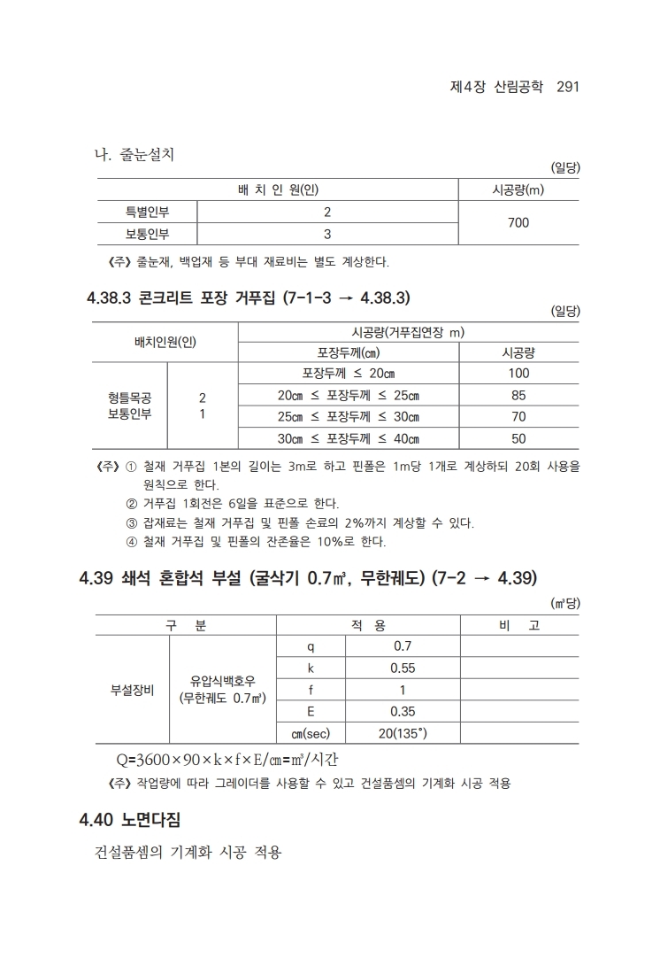 산지전용 산림사업표준품셈 4 3 기능부문시공 산림공학 임도